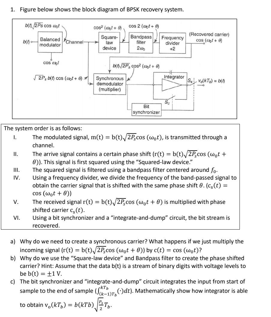 Solved 1. Figure below shows the block diagram of BPSK | Chegg.com