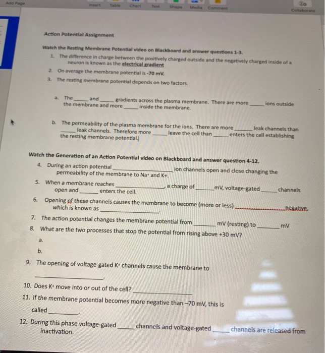 Solved Com o Collaborate Action Potential Assignment Watch | Chegg.com