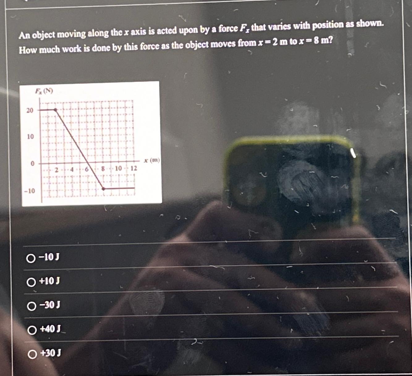 Solved An object moving along the x axis is acted upon by a | Chegg.com