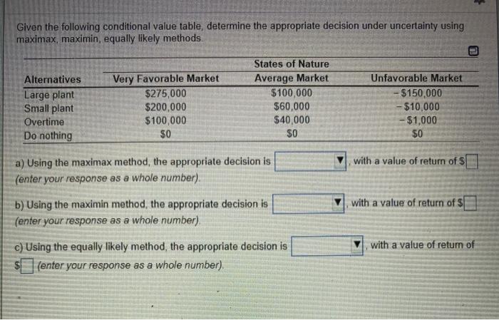 Solved Given the following conditional value table, | Chegg.com
