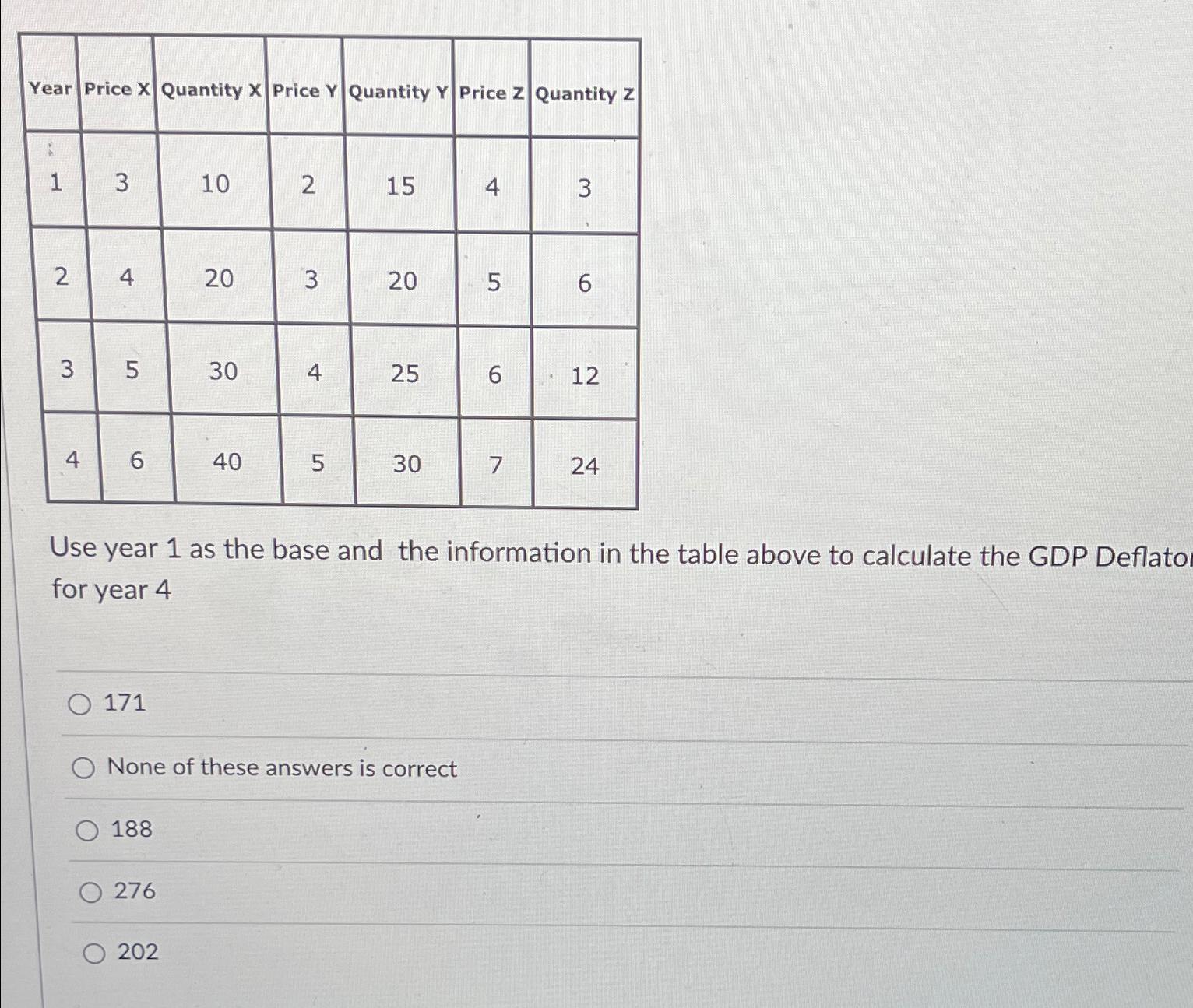 Solved \table[[Year,Price X,Quantity x,Price Y,Quantity | Chegg.com