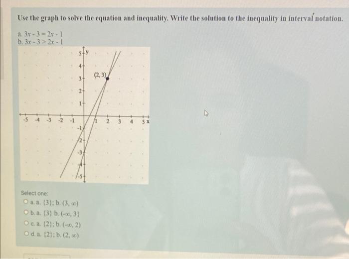 Solved Use the graph to solve the equation and inequality. | Chegg.com