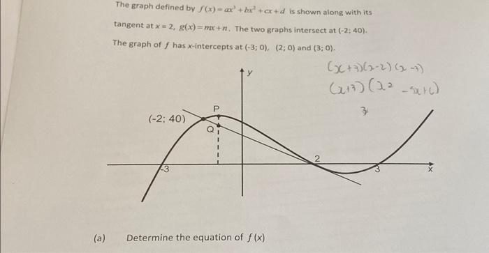 Solved (a) The graph defined by f(x) = ax³ + bx² + cx+d is | Chegg.com