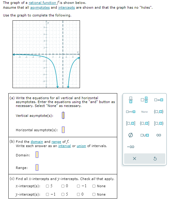 Solved The graph of a rational function f ﻿is shown | Chegg.com