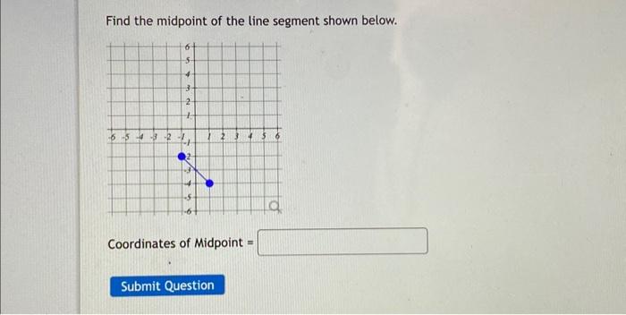 Solved Find the midpoint of the line segment shown below. | Chegg.com