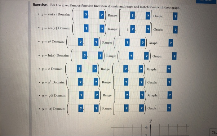 Solved Exercise. For the given famous function find their | Chegg.com