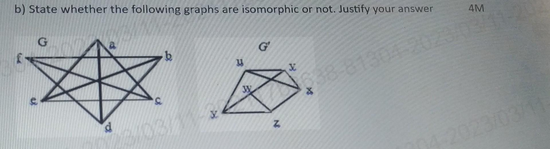 Solved b) State whether the following graphs are isomorphic | Chegg.com