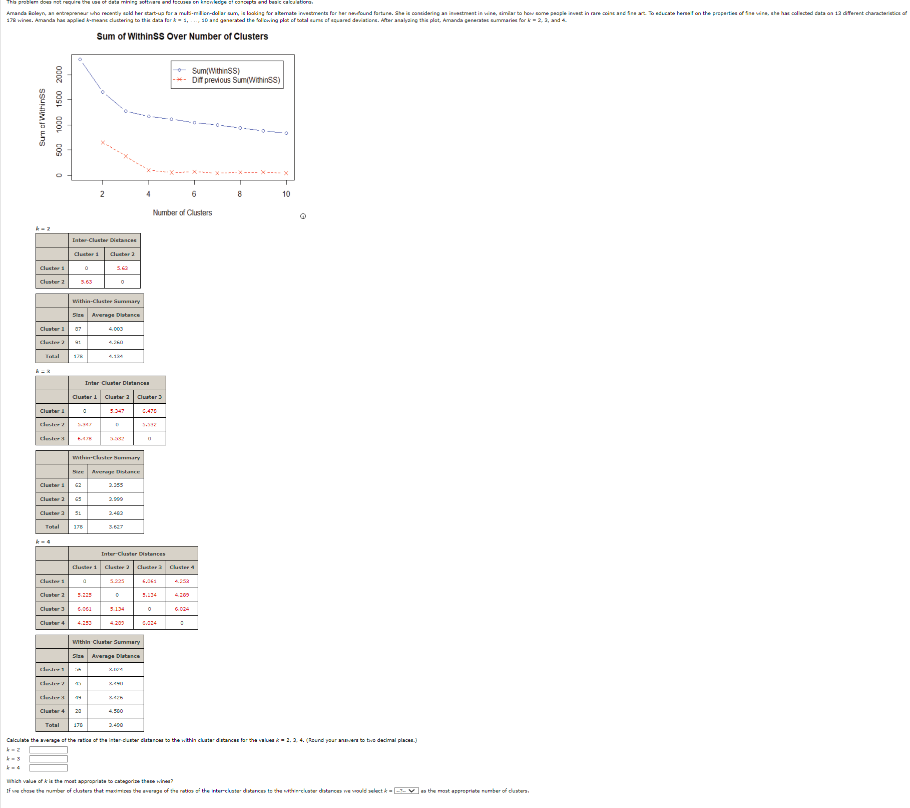 Solved This problem does not require the use of data mining | Chegg.com