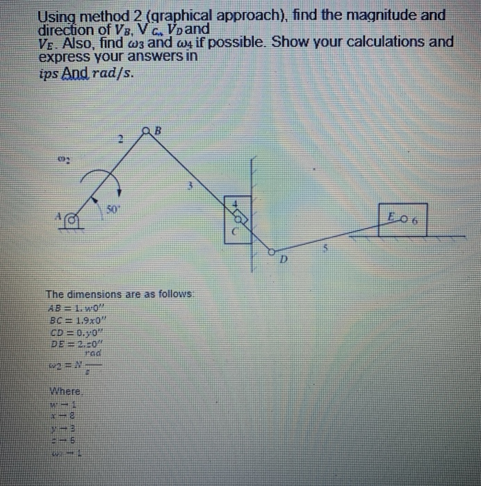 Solved Using method 2 (graphical approach), find the | Chegg.com