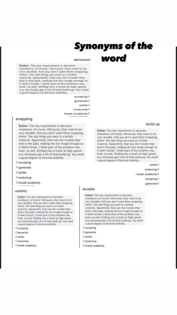 Solved Synonyms of the word abrasion Esther: The key | Chegg.com