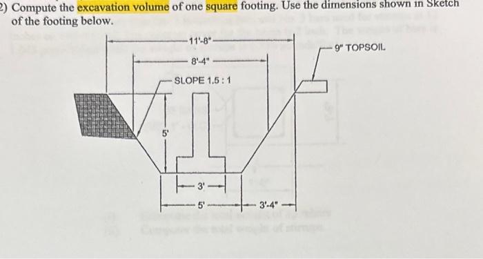 Solved Compute the excavation volume of one square footing. | Chegg.com
