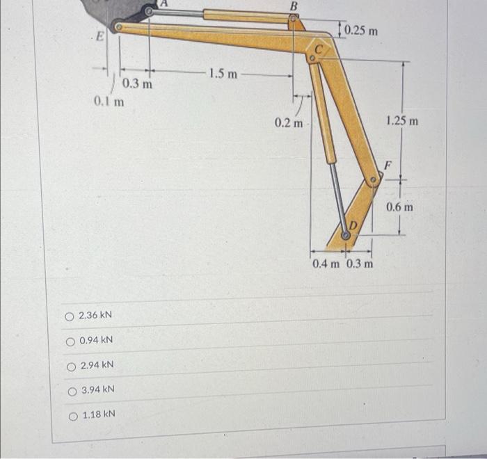 Solved Shown in the figure is a cross section of a bucket on | Chegg.com