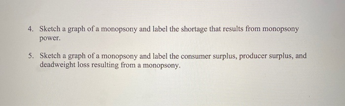 Solved 4. Sketch a graph of a monopsony and label the | Chegg.com
