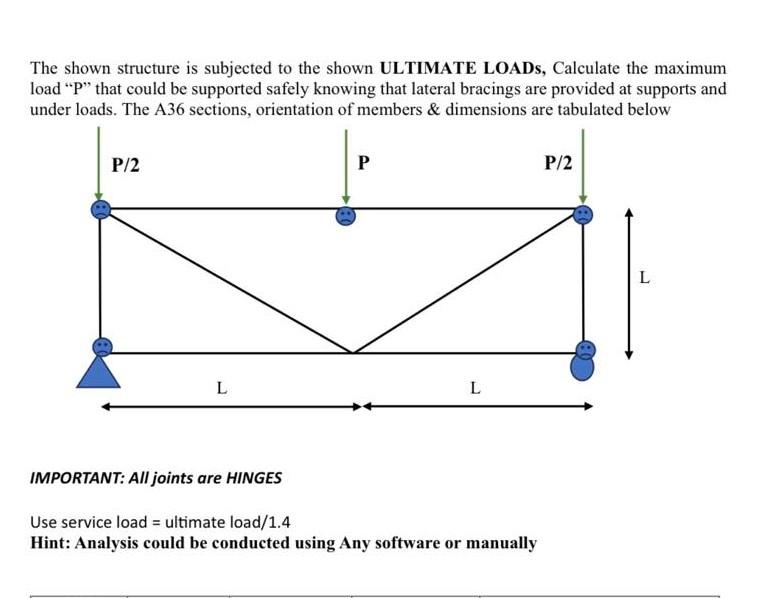 Solved The shown structure is subjected to the shown | Chegg.com