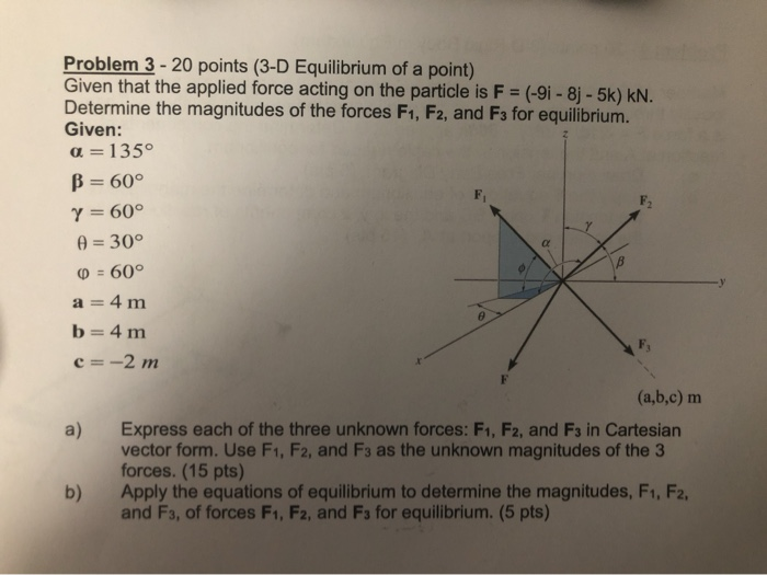 Solved Problem 3 - 20 points (3-D Equilibrium of a point) | Chegg.com