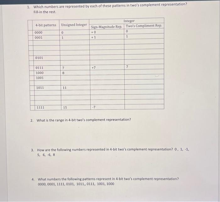 Solved 8. Which numbers are represented by each of these | Chegg.com