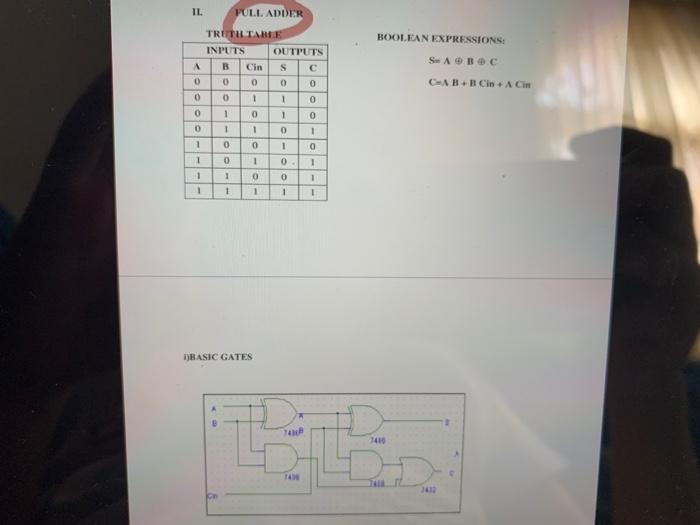 Solved . IL FULL ADDER BOOLEAN EXPRESSIONS: TRETUL TABLE | Chegg.com
