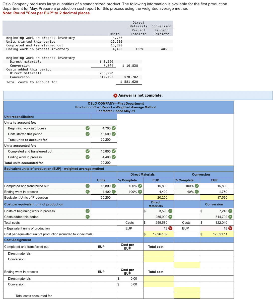 Solved Oslo Company produces large quantities of a | Chegg.com