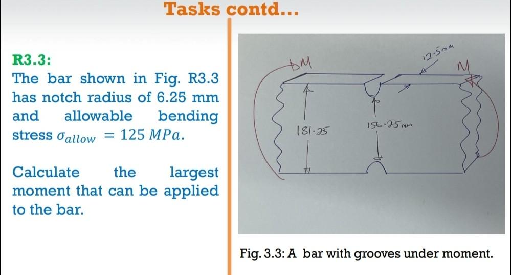 Solved R3.3: The bar shown in Fig. R3.3 has notch radius of | Chegg.com