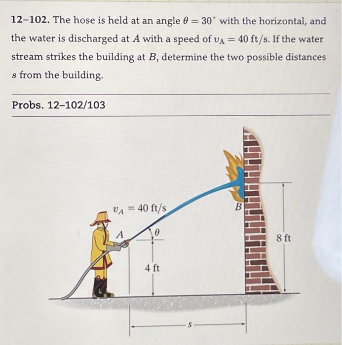 Solved 12-102. The hose is held at an angle 0 = 30° with the | Chegg.com