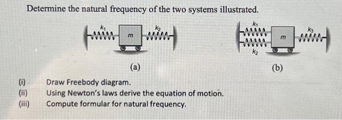 Solved Determine the natural frequency of the two systems | Chegg.com