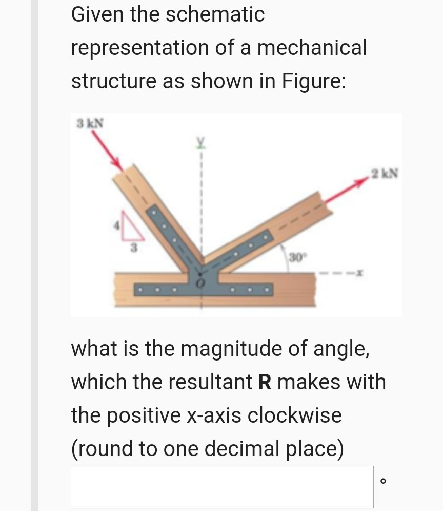Solved A moment is a vector quantity. How do we define the | Chegg.com