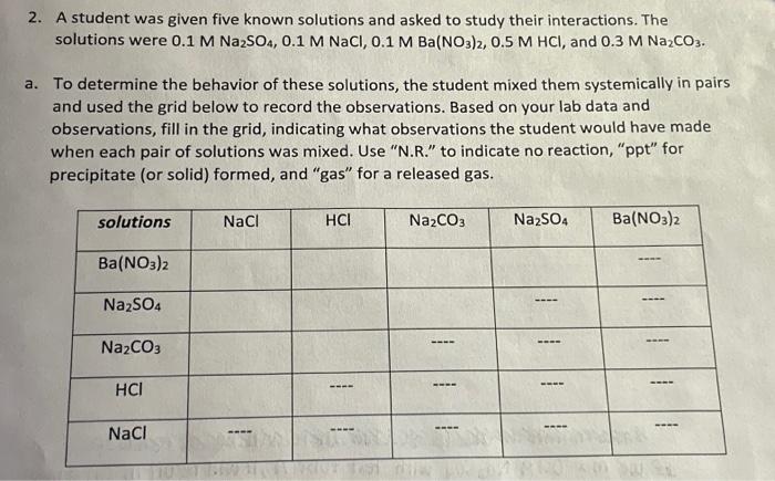 Solved 2. A student was given five known solutions and asked | Chegg.com
