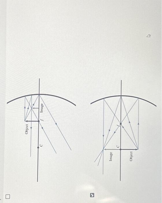 Solved The ray diagrams shown trace the path that light | Chegg.com