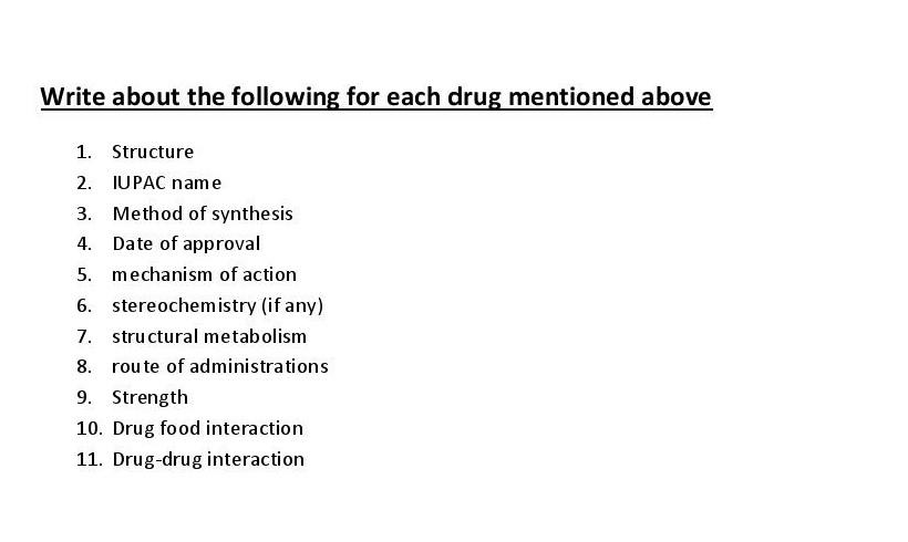 Solved Write about the following for each drug mentioned | Chegg.com