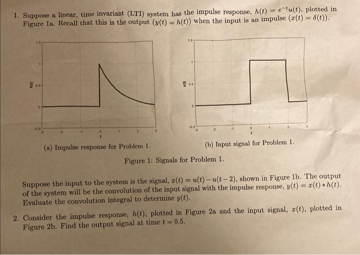 Solved 1. Suppose a linear, time invariant (LTI) system has | Chegg.com