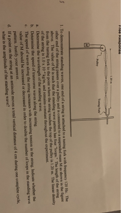 Solved Free Response Fork Pulley 1. To demonstrate standing | Chegg.com