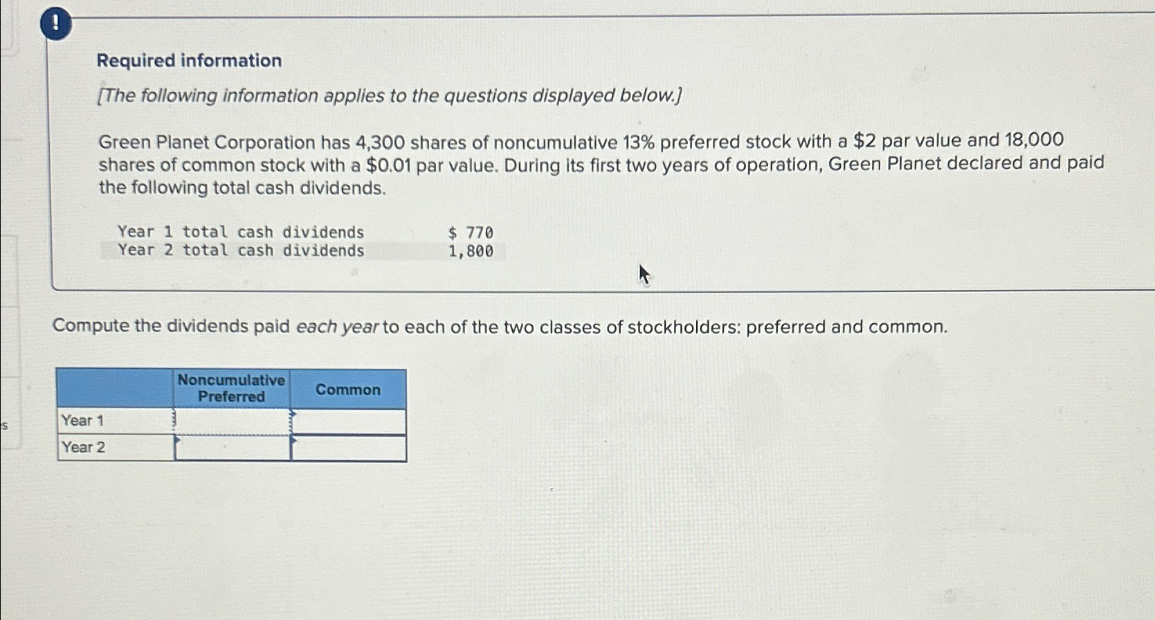 Solved !Required information[The following information | Chegg.com