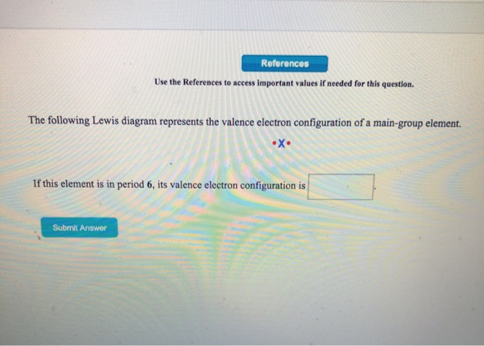 Solved Tutored Practice Problem 8.2.1 GRID Interpret Lewis | Chegg.com