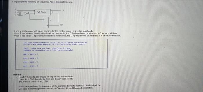 X and Y are two operand inputs and Z is for the | Chegg.com