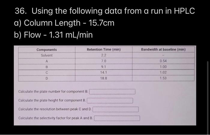 Solved 36. Using the following data from a run in HPLC a) | Chegg.com