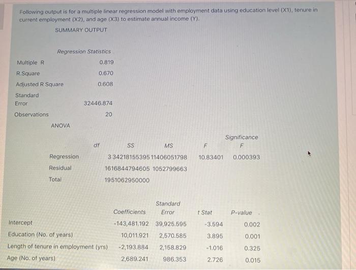 Solved Following output is for a multiple linear regression | Chegg.com