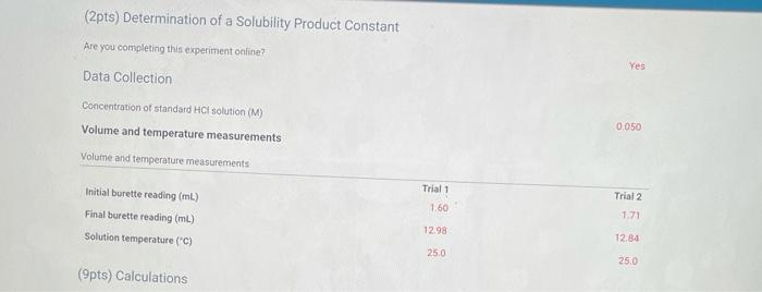 Solved (2pts) Determination of a Solubility Product Constant | Chegg.com