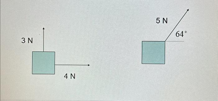 Solved calculate the net force | Chegg.com