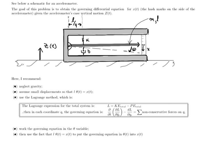 Solved See below a schematic for an accelerometer. The goal | Chegg.com