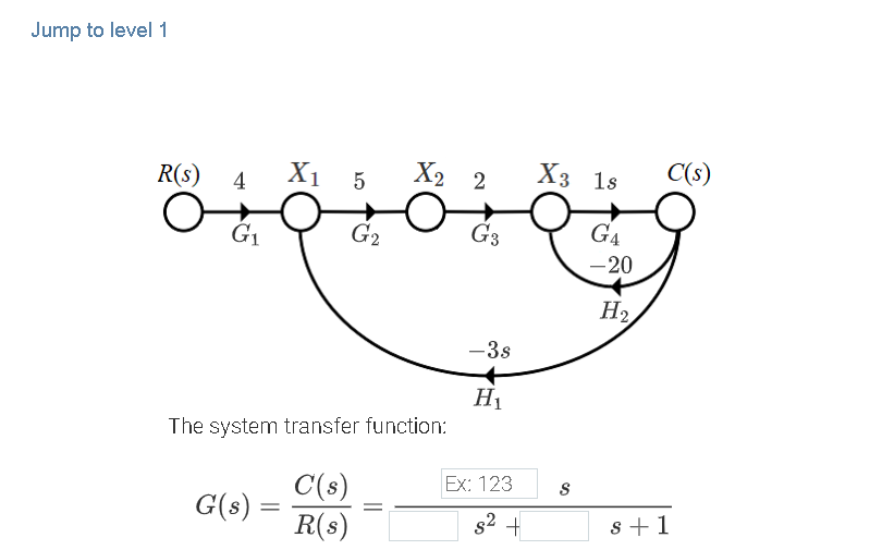 Solved Jump to level 1I he system transter | Chegg.com
