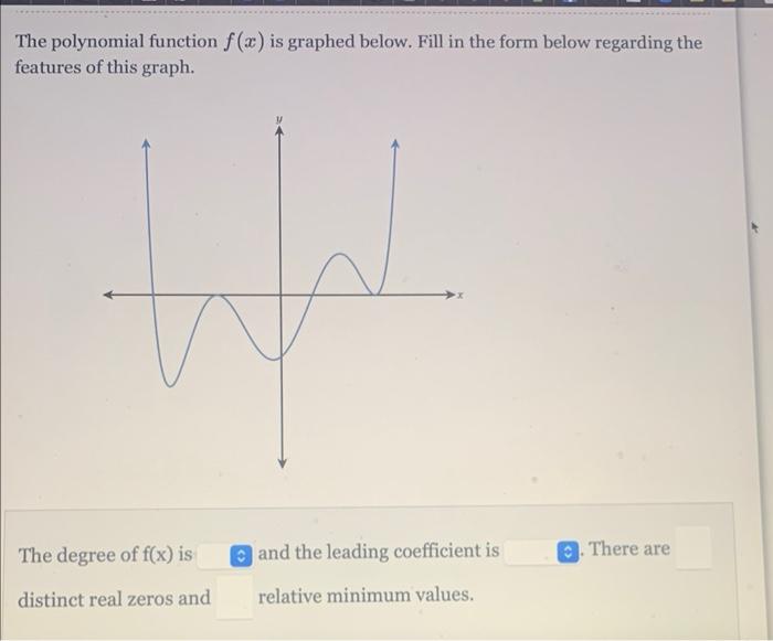 Solved The polynomial function f(x) is graphed below. Fill | Chegg.com