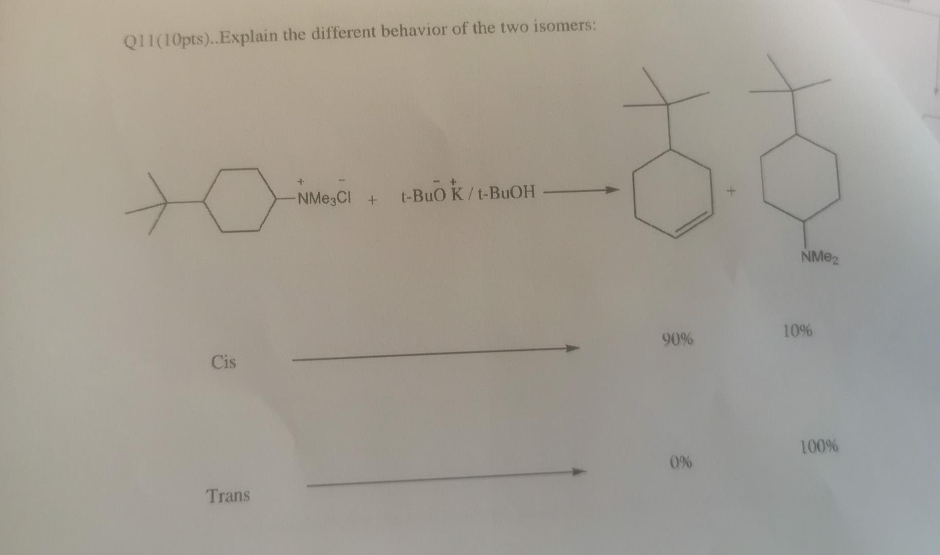 Solved Q11(10pts)..Explain the different behavior of the two | Chegg.com