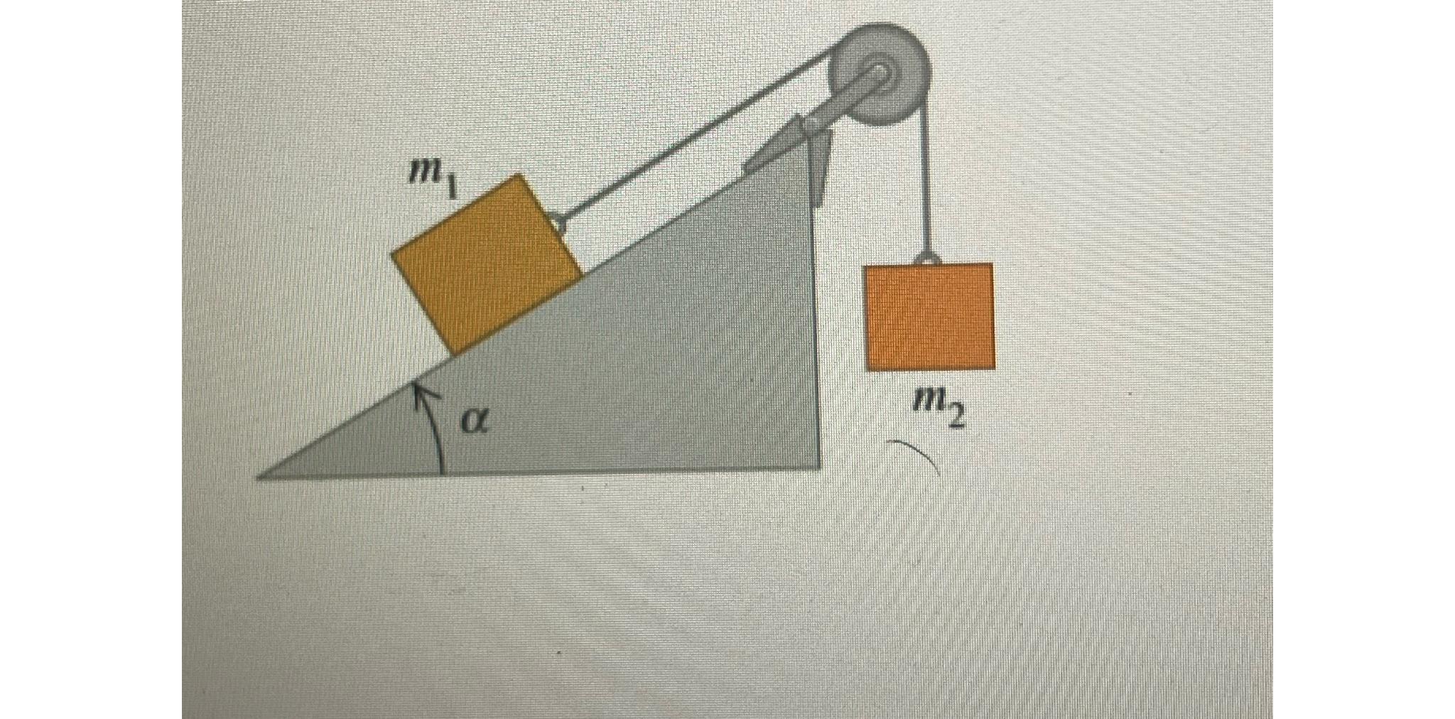 Solved With =530 ﻿inclined plane as shown in the | Chegg.com