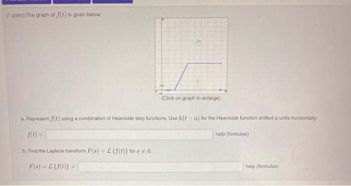 Solved (1 point) The graph of f(t) is given below: (Click on | Chegg.com
