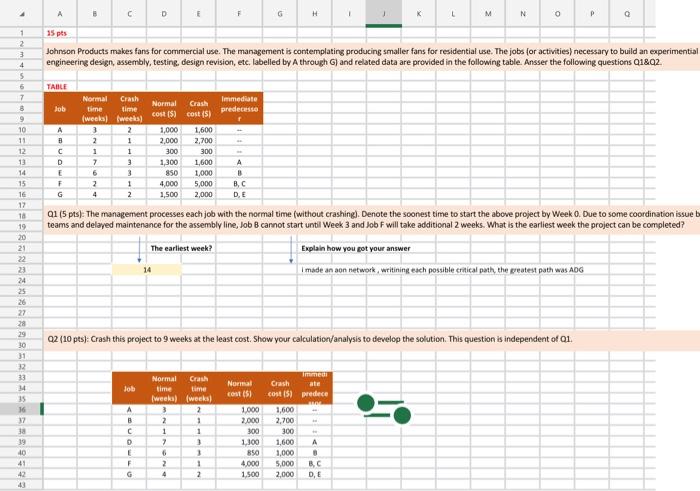 Solved made an aon network, writining each possible critical | Chegg.com