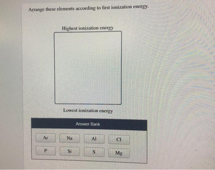 Solved Arrange these elements according to first ionization | Chegg.com