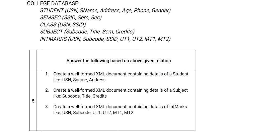 Solved COLLEGE DATABASE: STUDENT (USN, SName, Address, Age, | Chegg.com