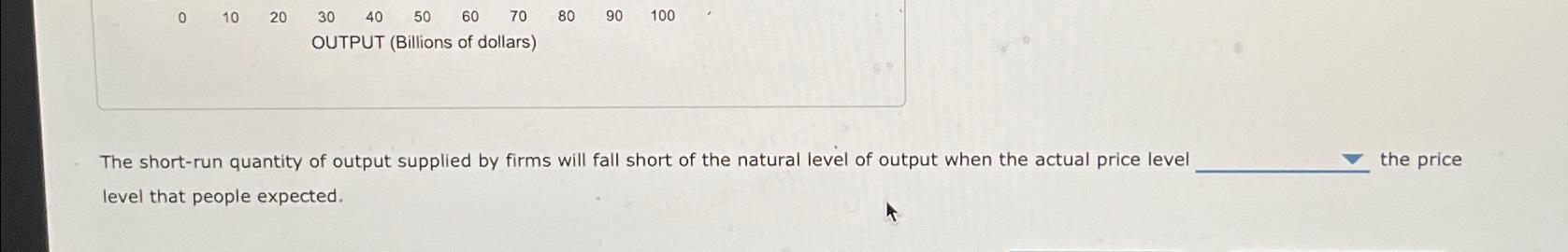 Solved 0,10,20,30,40,50,60,70,80,90,100 ﻿OUTPUT (Billions of | Chegg.com