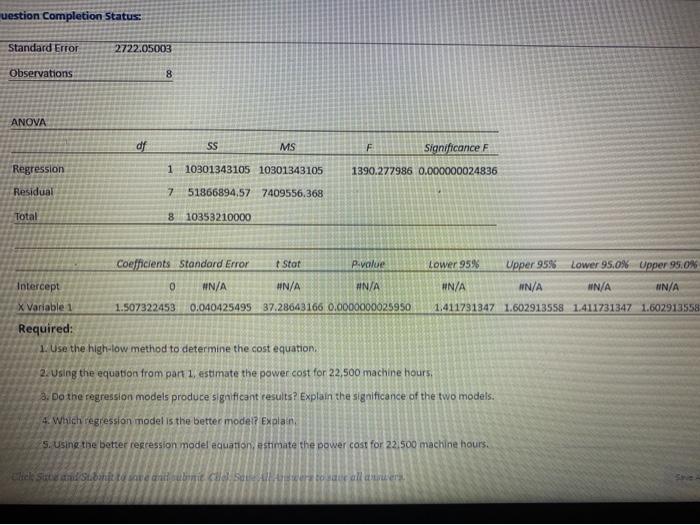 Solved stion Completion Status: The management of Wheeler | Chegg.com