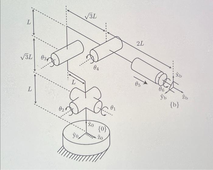 Solved 3. Referring back to Question 1, determine the screw | Chegg.com